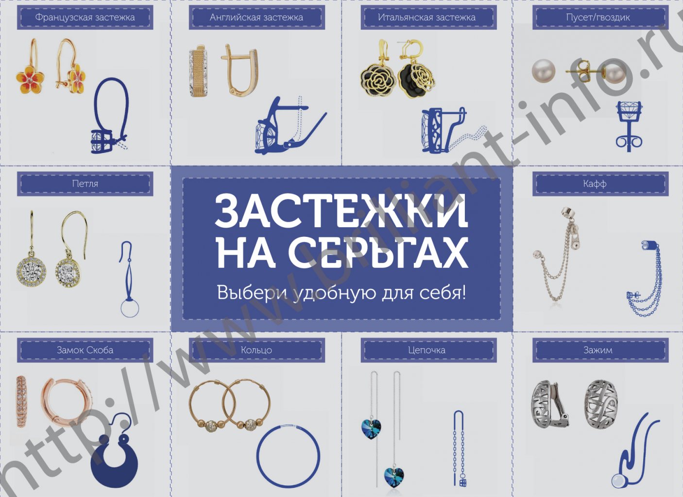 Виды застежек на серьгах: плюсы и минусы Виды застежек на серьгах: плюсы и минусы